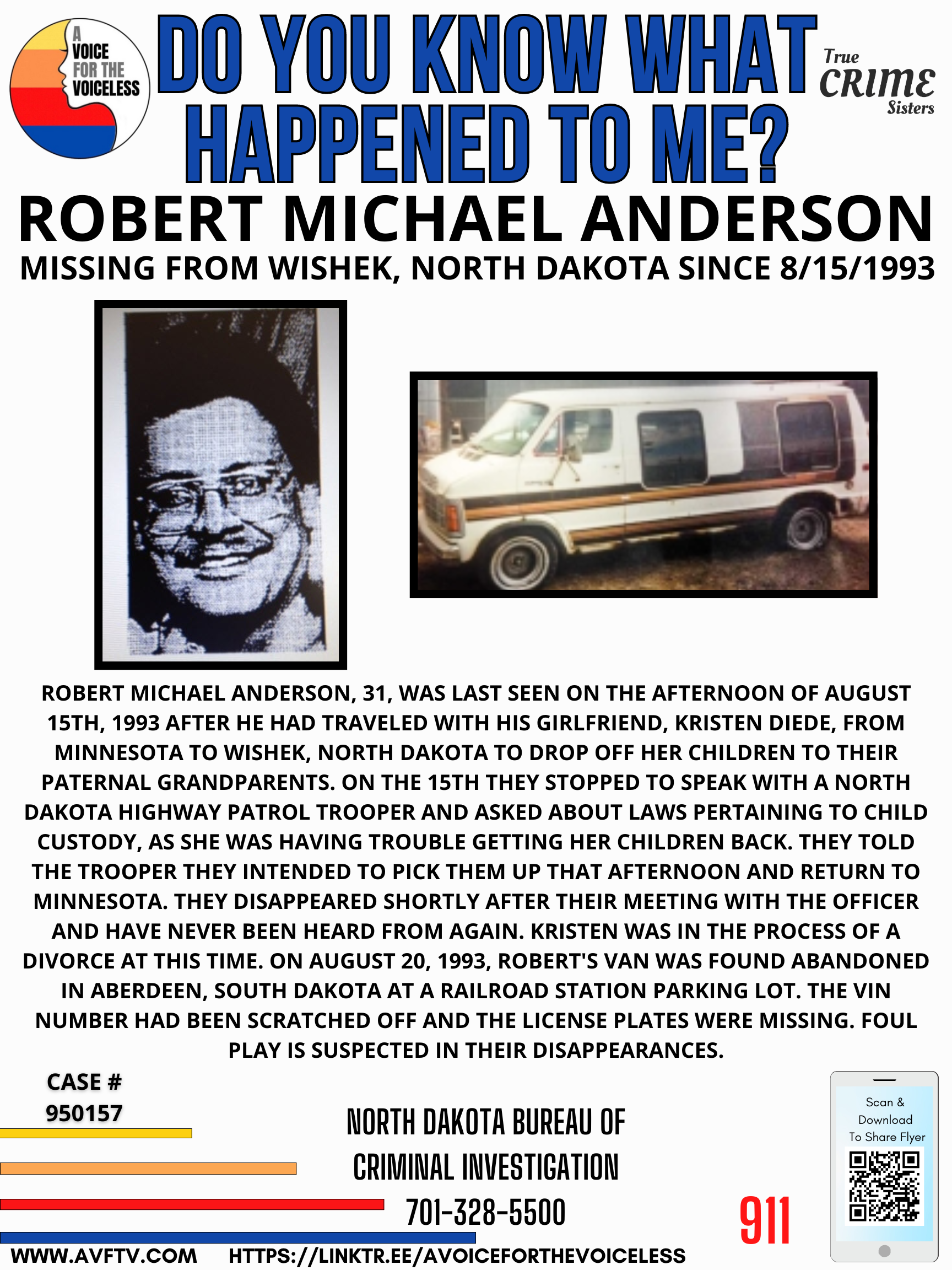 Robert Michael Anderson | AVFTV